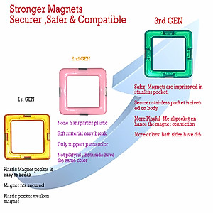 Dreambuilder Toy 162 Pieces 2nd Generation Magnetic Tiles Magnet Building Blocks with car Set and Educational Cards, Super Large Building Blocks Game Set