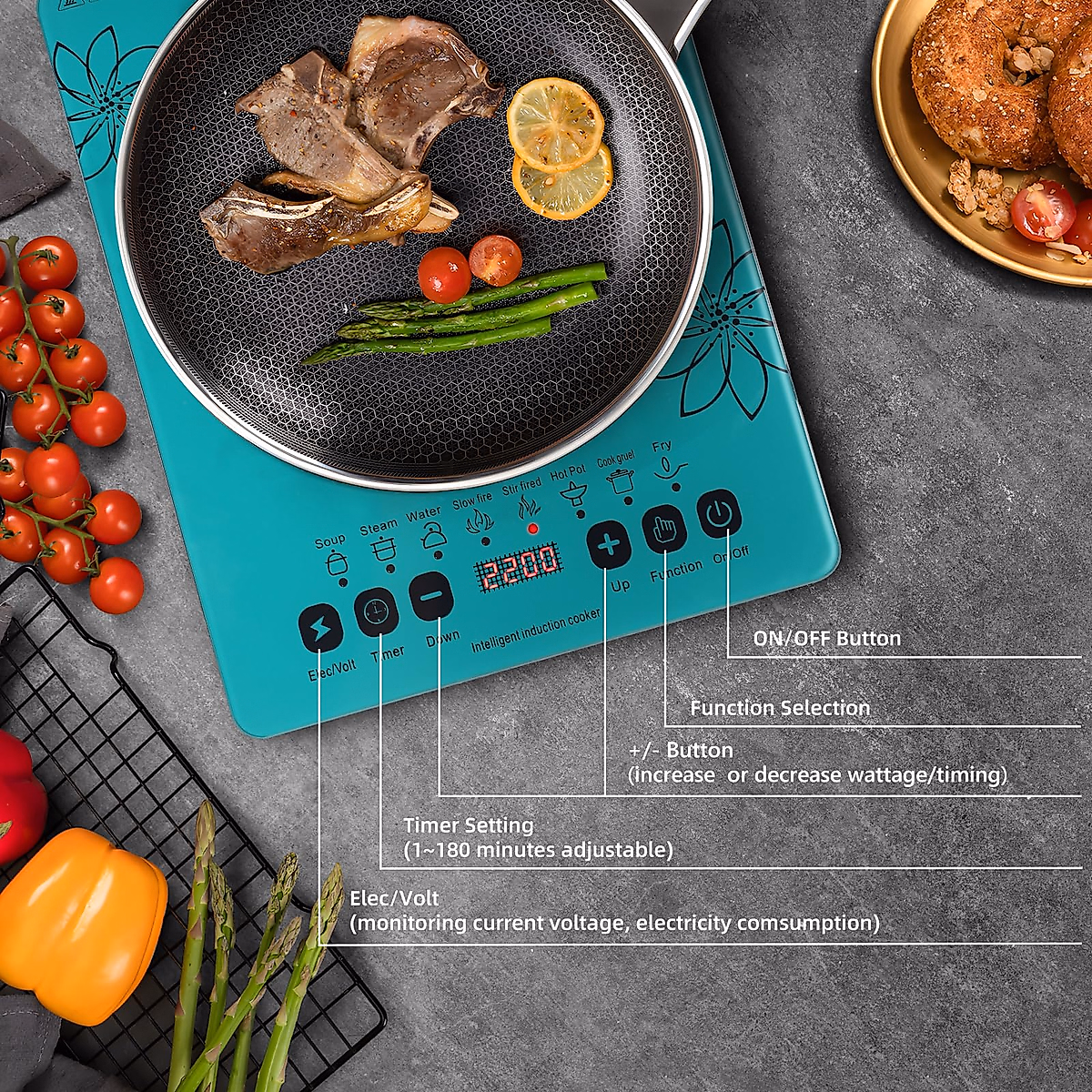 TYEMUI 2200W Induction Hot Plate,Portable Electric Cooktop Single Burner High Power Electrical Hot Plates for Cooking in Dorm, Apartments, Home 110V-120V