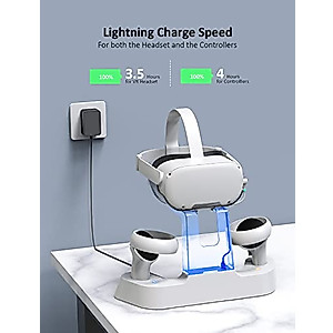 NexiGo Enhanced Charging Dock with LED Light for Oculus Quest 2, [Support Elite Strap with Battery], Headset Display Stand and Controller Mount, 2 Rechargeable Batteries, White