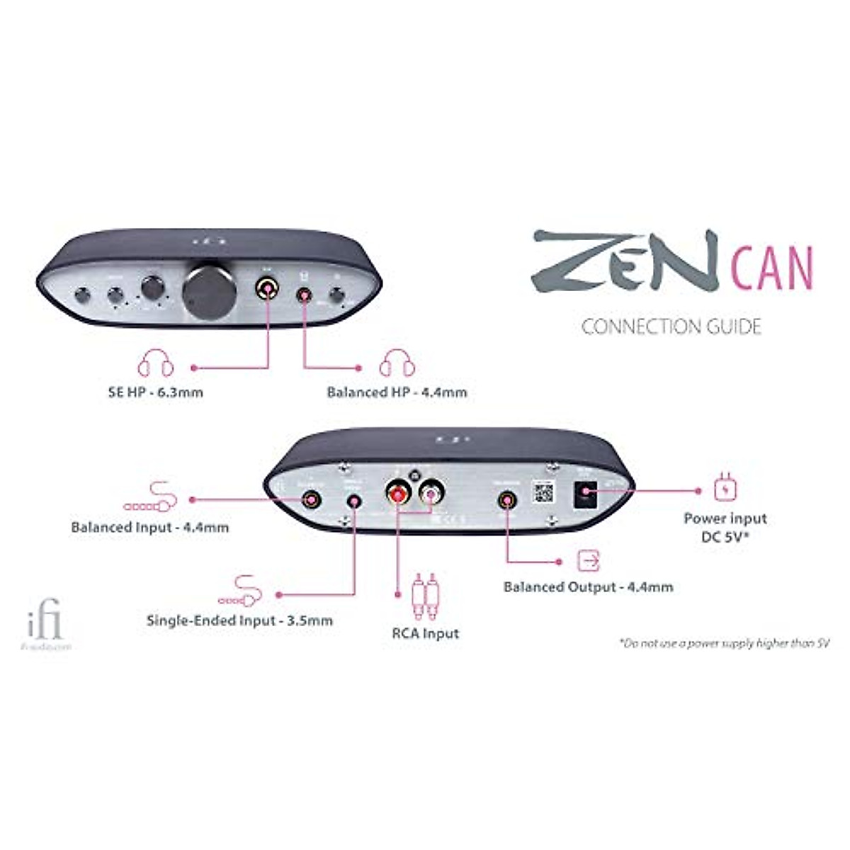 iFi ZEN CAN Balanced Desktop Headphone Amp and Preamp with 4.4mm Outputs [US Pin]