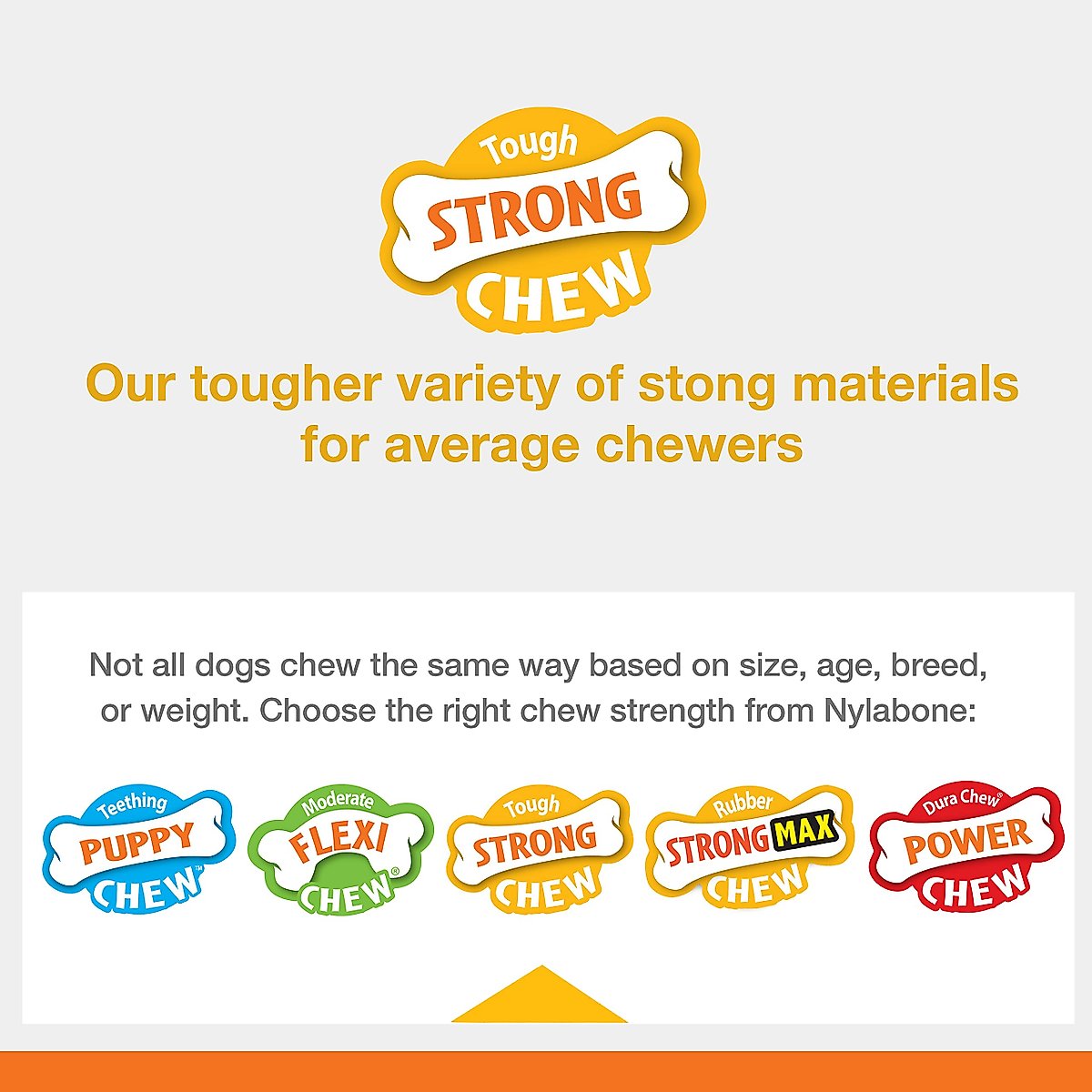 Nylabone Strong Chew Sneaky Snacker Treat Toy for Dogs, Interactive Dog Enrichment Chew Toys, Bacon Flavor, Large/Giant - Up to 50 lbs. (1 Count)