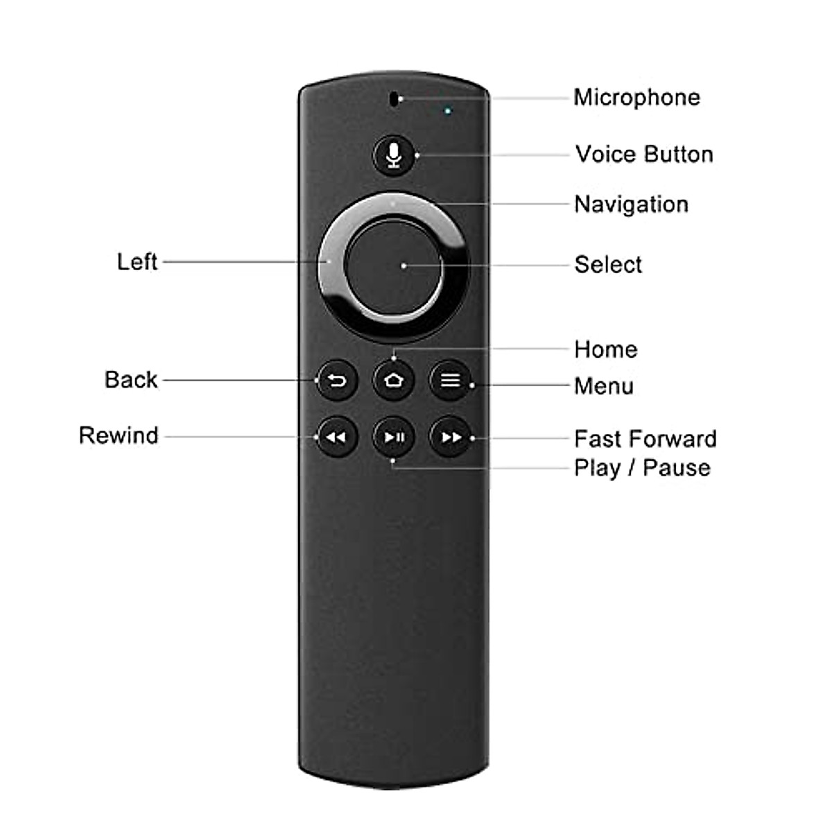 Amtone Replacement PE59CV Voice Remote (2nd Gen) w/TV Controls fit for TV Stick (2nd Gen, 3rd Gen, Lite, 4K), TV Cube (1st Gen, 2nd Gen, and Later), Fire TV (3rd Gen, Pendant Design)