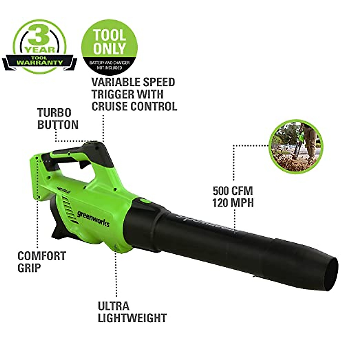 Greenworks BLF349 40V (120 MPH / 500 CFM) Axial Leaf Blower, Tool Only & 0.065" Dual Line Replacement String Trimmer Line Spool, 3 Count (Pack of 1)
