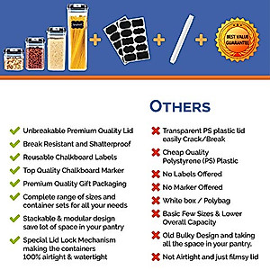 Airtight Food Storage Containers Set , Kitchen & Pantry Organization - BPA Free Plastic Dry Food Storage Containers With Easy Lock Lids - Stackable Sugar, Flour & Cereal Canisters With Labels & Marker