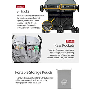 Manito Elegance Alpha Twin Stroller Weather Shield/Rain Cover (Navy)