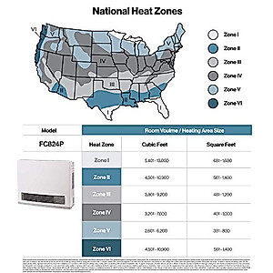 Rinnai FC824P Ventless Propane Heater, Energy-Efficient Space Heater with Programmable Thermostat