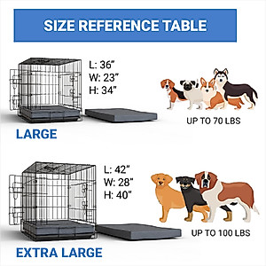 OhGeni Orthopedic Dog Beds for Large Dogs,Dog Bed with Plush Egg Foam Support and Non-Slip Bottom, Waterproof and Machine Washable Removable Pet Bed Cover