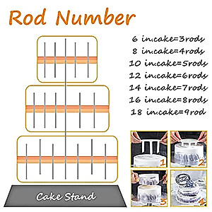 30 Pcs Cake Dowel Rods, 9.5 Inch Plastic Cake Support Rod White Cake Stand Sticks for Tiered Cake Construction and Stacking