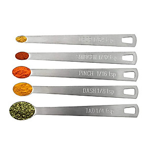 LIUSM Mini Measuring Spoons Set,Stainless Steel Measuring Spoons Set (Set of 5)