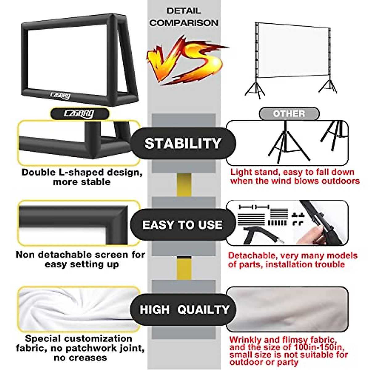 CZGBRO Inflatable Projector Screen - Outdoor Movie Screen Blow Up for Movie Parties Backyard Outside with Air Blower and Carry Bag, Front and Rear Projection (28FT with Blower)