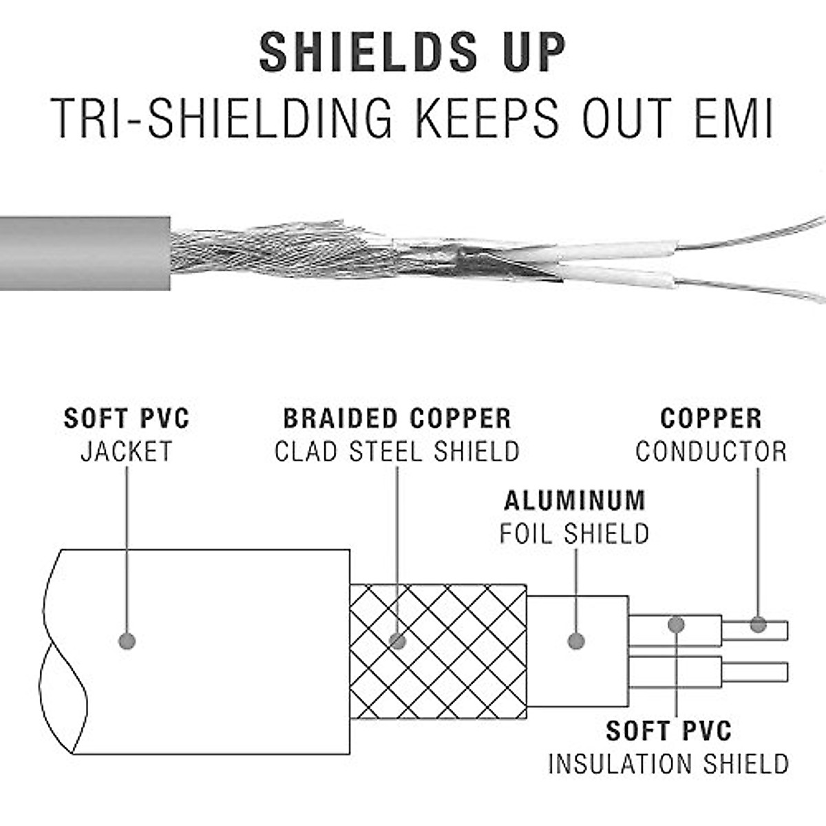 Replacement Audio Cable Cord Wire with in-line Microphone and Control for Beats by Dr Dre Headphones Solo/Studio/Pro/Detox/Wireless/Mixr/Executive/Pill (Black)