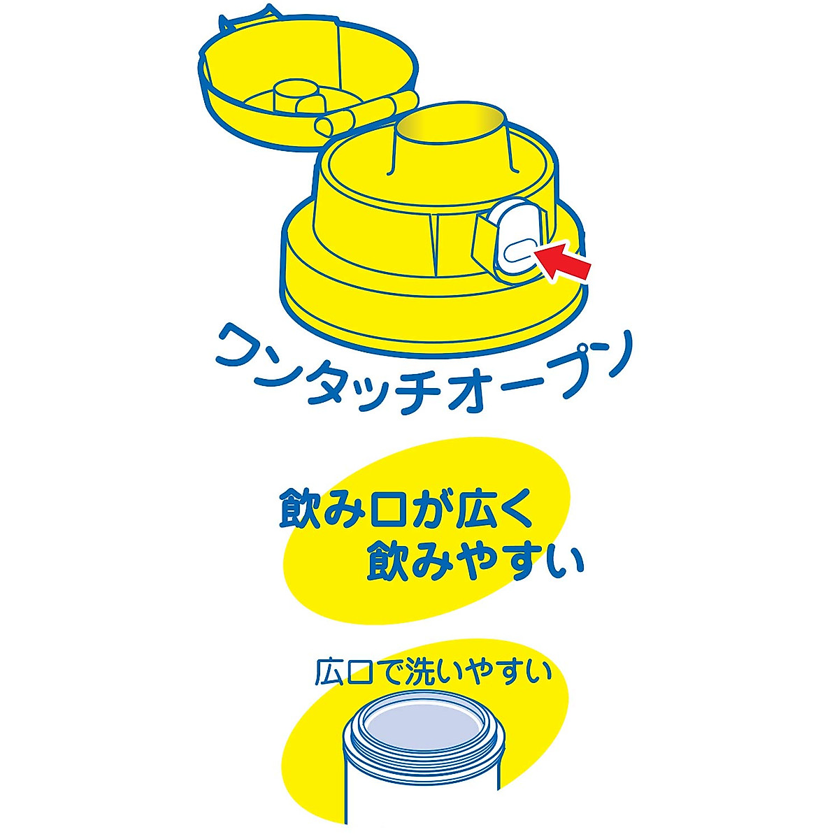 オーエスケー OSK SC-600B Thomas the Tank Engine Mug Bottle, Direct Drinking Water Bottle, 20.3 fl oz (600 ml), One-Touch Open, Wide Mouth, Made in Japan