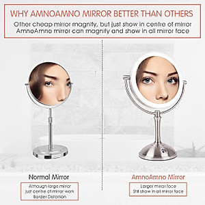 AmnoAmno LED Makeup Mirror-10x Magnifying,7.8" Double Sided Lighted Vanity Makeup Mirror with Stand, Touch Button Adjustable Light-Cord or Cordless (Sliver)