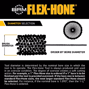 Brush Research BC95M24 FLEX-HONE®, 3/8" (9.5mm) Diameter, 240 Grit, Silicon Carbide, For Mild Steel, Stainless Steel, Cast Iron and Softer Ferrous Materials