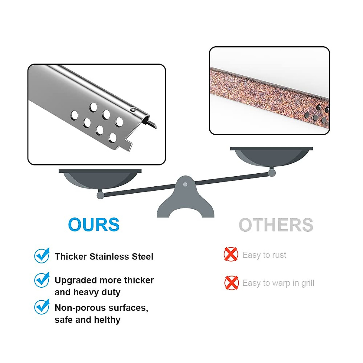 SafBbcue 463437815 463436915 Replacement Parts for Charbroil 463436815 463435115 463370015 463335115 466335015 463343015 466343015 Heat Plates G4580018W1 G4328M00W1 Burner Tube