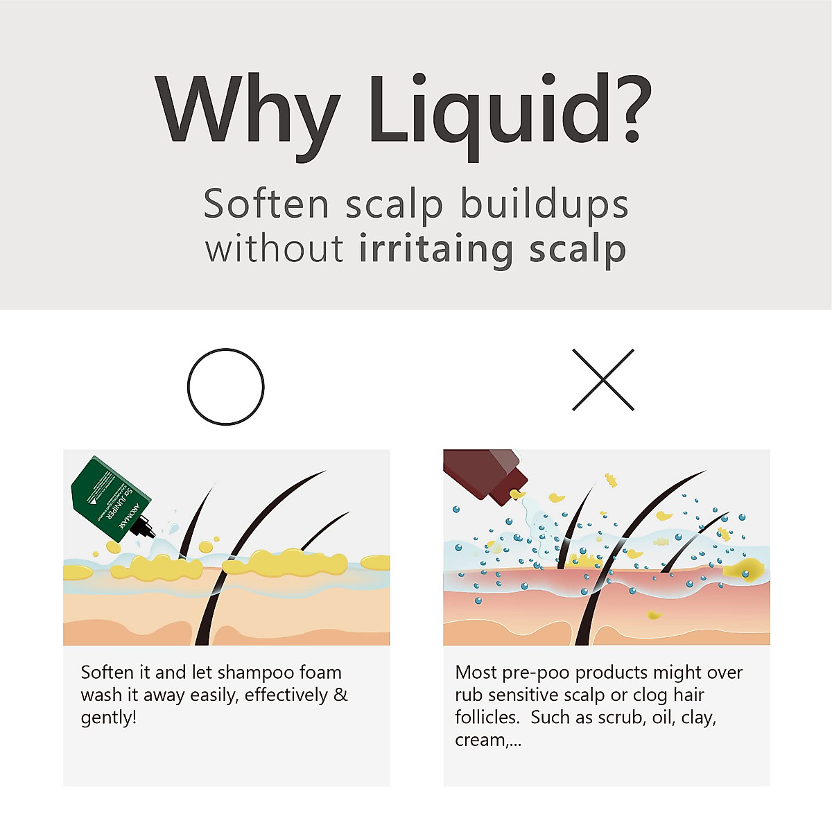 Aromase Oily Dandruff Solution Kit (5α Juniper Scalp Purifying Liquid Shampoo 9.1 Fl Oz + Oily Dandruff Solution Essential Shampoo 14 Fl. Oz) for Dermatitis, Oily itchy Scalp…