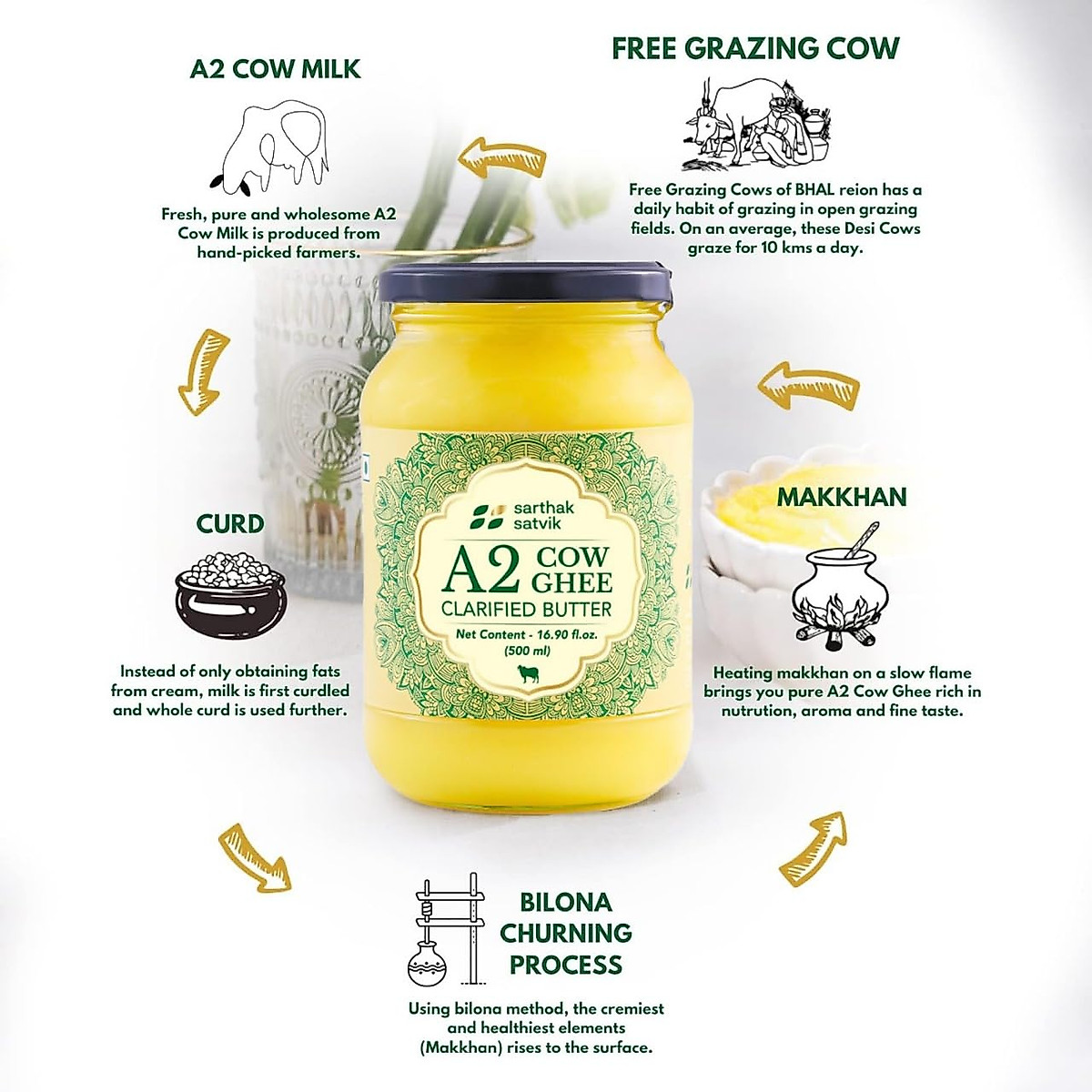 Sarthak Satvik A2 Cow's Ghee | Free Grazing Pure Desi Cow | Using Traditional Bilona Method | Helps in Building Bone Strength & Improves Stamina | Organic and Natural Immunity Booster - 33 Oz