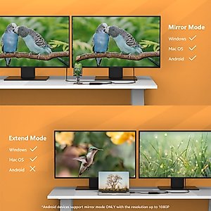 WAVLINK USB C or USB 3.0 to Dual HDMI Adapter, 1080P@60Hz Dual Monitors for Windows 7/8/8.1/10/11, Mac OS 10.10+, ChromeOS, Android,Thunderbolt 3/4, Not Compatible with Linux, iPad OS