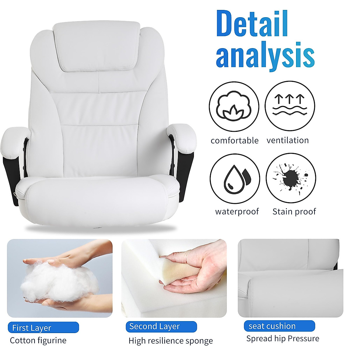 PayLessHere Big and Tall Office Chair Desk Chair Ergonomic Task Computer Chair Lumbar Support Armrest High Back Pu Leather Executive 500lbs Weight for Men Women Adults,White
