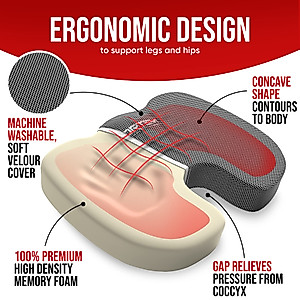 FORTEM Chair Seat Cushion (Mesh, Grey) + Lumbar Support