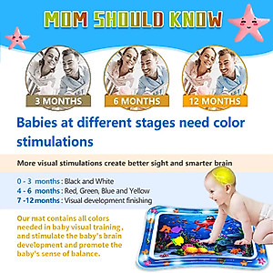 Inflatable Tummy Time Water Mat for Baby Gift for 3-6 Months, Baby Water Mat Early Development Activity Play Mat Sensory Toy, Your Baby's Stimulation Growth for 6-12 Months Newborn Girls Boys（2 Pcs）