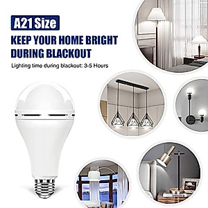 BoRccdit A21 6PK Emergency-Rechargeable-Light-Bulb, Keep Lighting During Power Outage, 12W 6500K LED 65W Equivalent Light Bulbs, 1200 mAh Battery Backup Light Bulbs for Home Power Failure