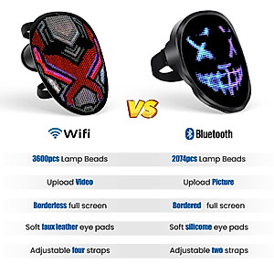 Rolapa Led Mask with WiFi Programmable, Light up Face Mask, LED Halloween Mask for Masquerade Costume Cosplay Party DJ, 2022 HD Mask