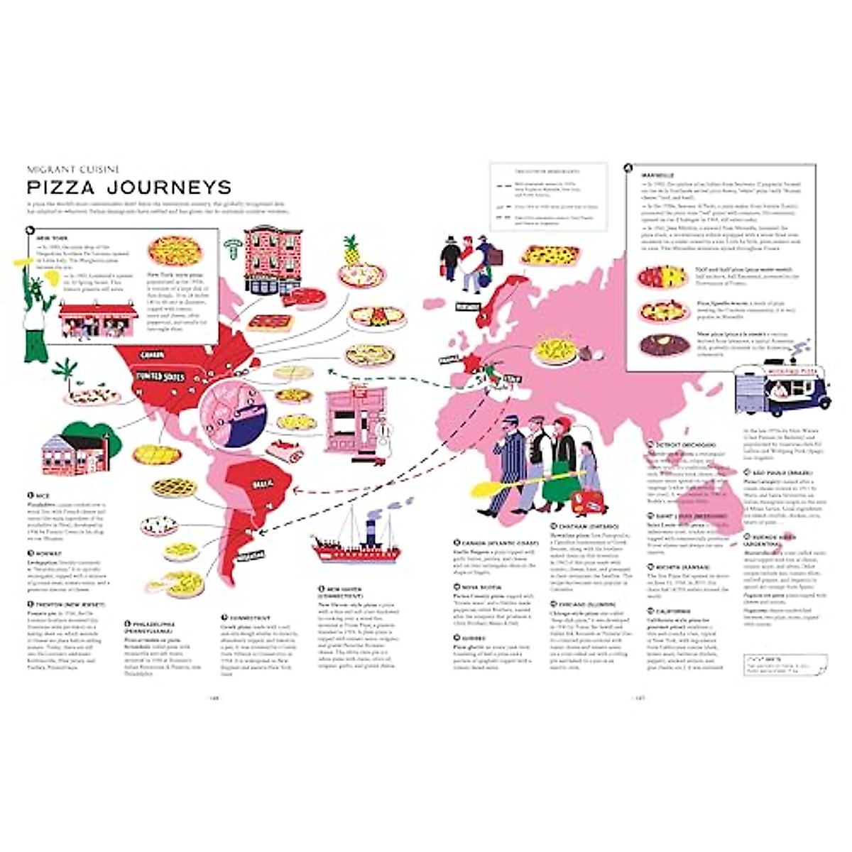 Let's Eat Italy!: Everything You Want to Know About Your Favorite Cuisine (Let's Eat Series, 2)