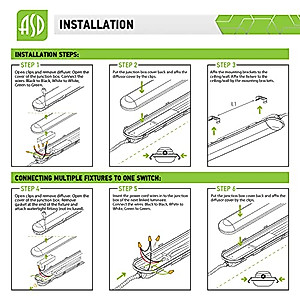 ASD 4FT LED Vapor Tight Light Fixture 31W, Commercial Lighting Products, Tube Light, Walk in Freezer, High Efficiency, 3692 Lm, IP66, 110W Eq, 120-277V, 5000K, DLC, UL Listed