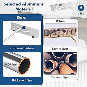 Goplus Snow Roof Rake, 5ft-20ft Extendable Aluminum Snow Removal Tool Shovel with Wheels, 26" Blade & 5-Section Tubes for Snow Leaves Debris Car, Scratch Free