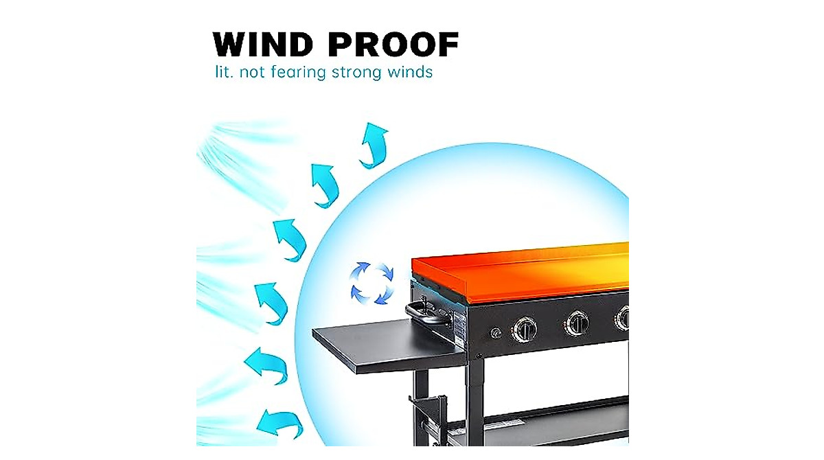 Magnetic Wind Guards for Blackstone Griddle