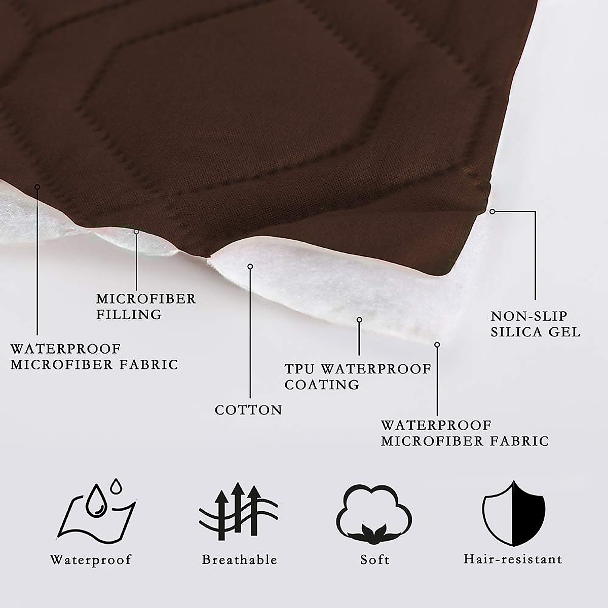 SUNNYTEX Waterproof Dog Bed Cover Dog Mat Pet Pad Pet Blanket for Couch Sofa Bed Mat Anti-Slip Furniture Protrctor