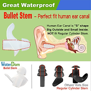 WaterDam Swimming Ear Plugs Great Waterproof Ultra Comfy Earplugs Prevent Swimmer's Ear (Size 0+0: Infants 0-12months (Clear Clear))