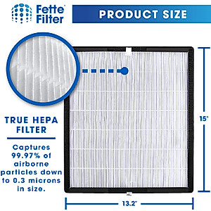 Fette Filter - FF50 True HEPA H13 Air Purifier Filter Compatible with Alen Breathesmart FIT50 Air Purifer - Pack of 1 Part #FF50 for Alen BreatheSmart Filter