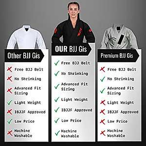 Elite Sports Ultra-Light Women's BJJ GI - IBJJF Jiu-Jitsu GI for Girls and women (See Special Sizing Guide) (Black, 3)