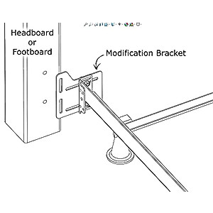 Ronin Factory Bed Frame Brackets Adapter for Headboard Extra Heavy Duty, Set of 2 Brackets with Hardware Modification Plate