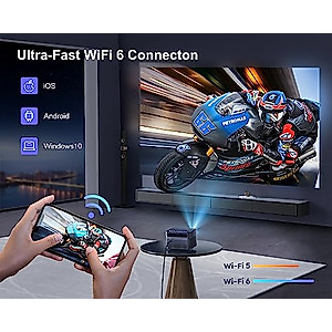 [Auto Focus/Keystone] 4K Projector with WiFi 6 and Bluetooth 5.2, 500 ANSI Lumens WiMiUS P64 Native 1080P Outdoor Movie Proyector, 50% Zoom, Home Projector Compatible with iOS/Android/HDMI/TV Stick