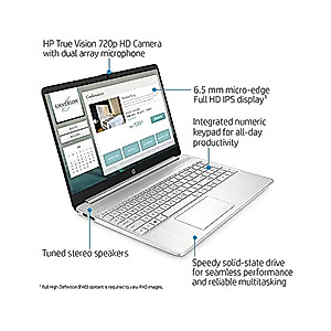 2021 HP 15.6" FHD Laptop Computer, AMD Athlon Silver 3050U Processor, 32GB DDR4 RAM, 1TB SSD, AMD Radeon Graphics, HD Webcam, HDMI, 1-Year Microsoft 365, Windows 10S, Silver, 32GB SnowBell USB Card
