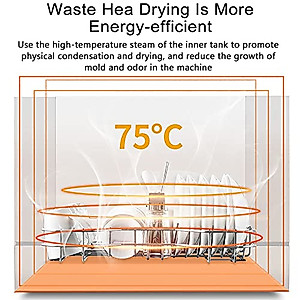 Bacacoo Desktop Dishwasher, 5L Large Capacity 4 Kinds Of Washing Programs And Air Dry Dishwasher, Portable Countertop Dishwasher, Suitable For Apartment, Dormitory And Rv Use.