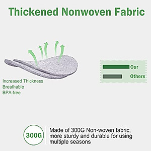 DECORLIFE 12-Pack Grow Bags, 5 Gallon Thickened Nonwoven Fabric Pots with Handles, Grey, Come with Plant Labels