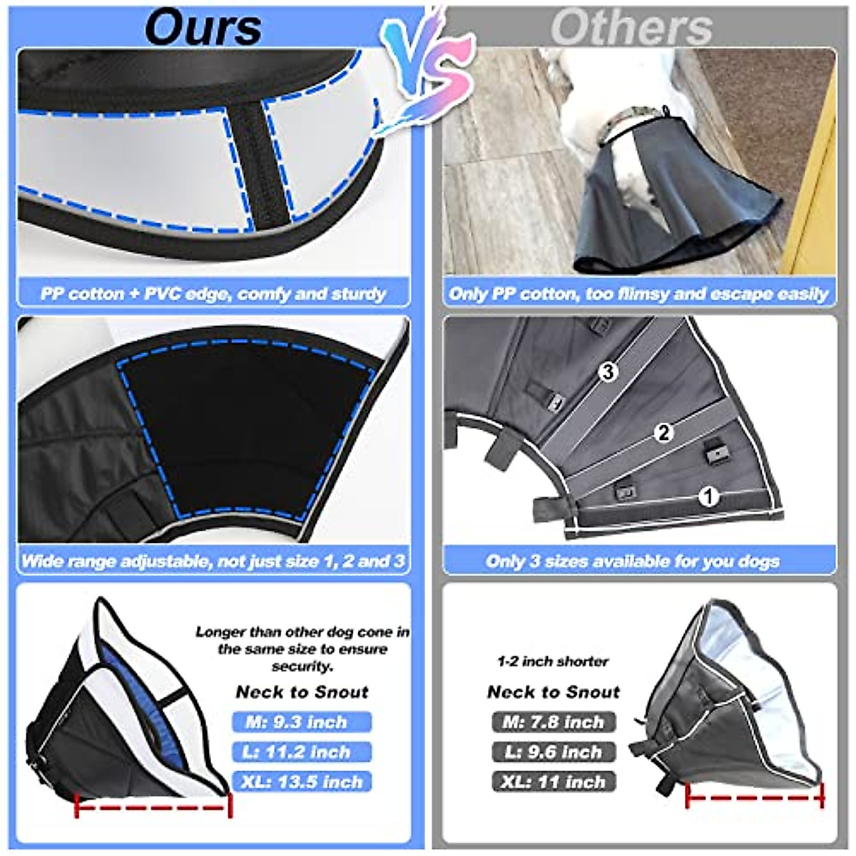 Manificent Dog Cone Collar for Dog After Surgery, Soft Recovery Cone for Medium Large Dog, Prevent Pet Puppy Bite Licking Scratching Touching, Help Dog Healing from Wound S Size