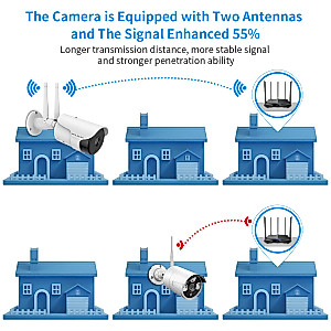 WEILAILIFE (3.0MP & 2-Way Audio)Dual Antennas Security Wireless Camera Outdoor, 2K WiFi Home IP Bullet Exterior Surveillance Camera