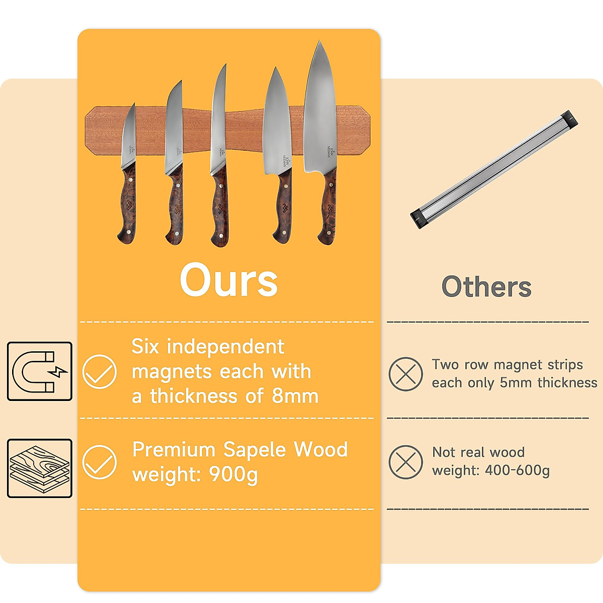 16in Magnetic Knife Strip No Drilling, Magnetic Knife Holder for Wall with 4 Adhesive Pad, Wood Magnet Knife Holder Strip for Kitchen, Powerful Magnetic Knife Rack Use as Tool Key Storage Knife Bar