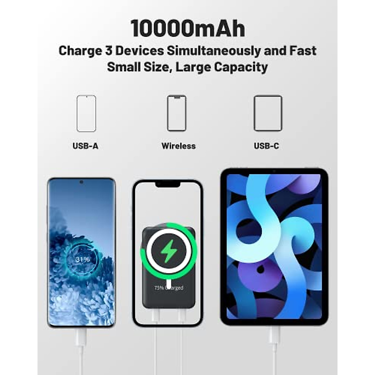 Wireless Power Bank, Yiisonger Slim 10000mAh Magnetic Portable Charger 22.5W PD Fast Charging, Mini Mag-Safe Battery Pack QC3.0 LED Display USB-C Compatible with iPhone 14&13/ Pro Max/Pro/Mini (Black)