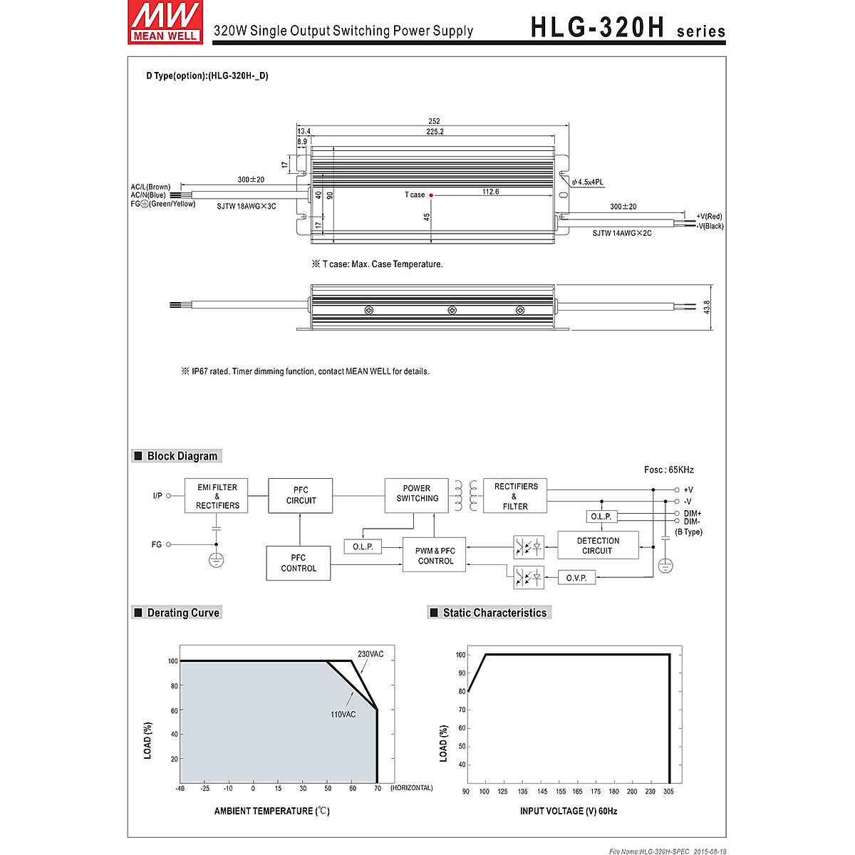 HLG-320H-24A Mean Well LED Power Supply