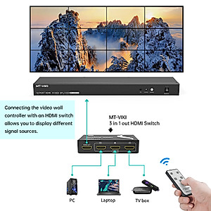 MT-VIKI 4x3 Video Wall Controller 3x3, Support 1080p 60Hz HDMI Output and 1 Input for 12 TV Splicing Display, 12 Channel Video Wall Processor