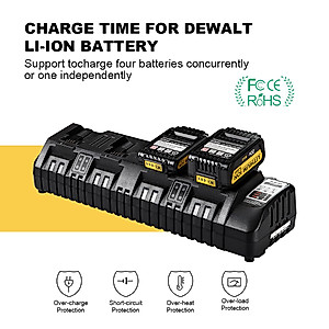 Compatible with Dwlt Charger DCB104, WaxPar 12A 4-Ports Fast Charger Compatible with Dwlt 12V/20V Max Li-ion Batteries DCB205-2 DCB204 DCB127 DCB609 Replacement DCB102BP DCB118 etc