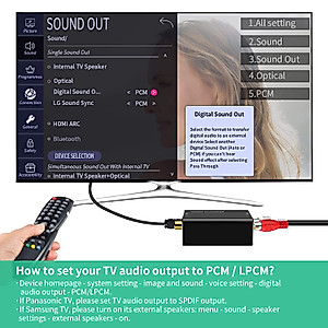 Giveet Digital to Analog Audio Converter, DAC Digital SPDIF Optical (Toslink) to Analog L/R RCA & 3.5mm AUX Stereo Audio Adapter with Optical Cable for TV Box DVD PS3/PS4 Xbox Amp Home Cinema