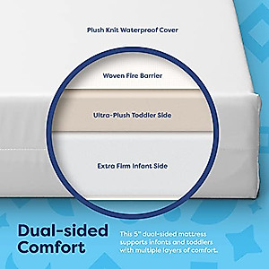 Moonlight Slumber Little Dreamer Crib Mattress - Firm, Dual Sided, Standard Size, Waterproof, 5in.