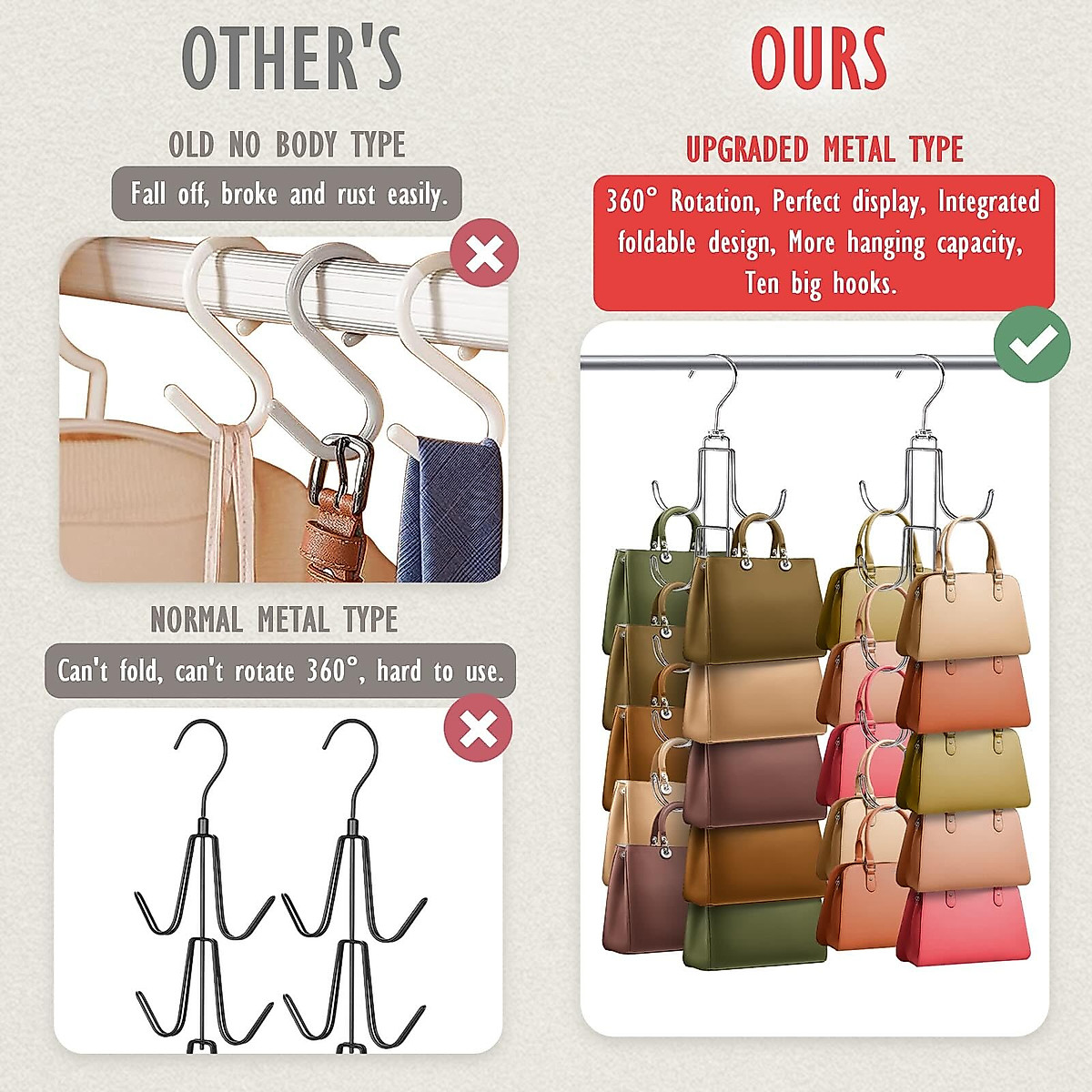 Purse Organizer for Closet, Upgraded Purse Hanger with 10 Big Hooks, 360 Degree Rotation for Better Organizer&Display, Collapsible Space Saving Hangers Rack for Handbag, Belt, Scarve, Tie